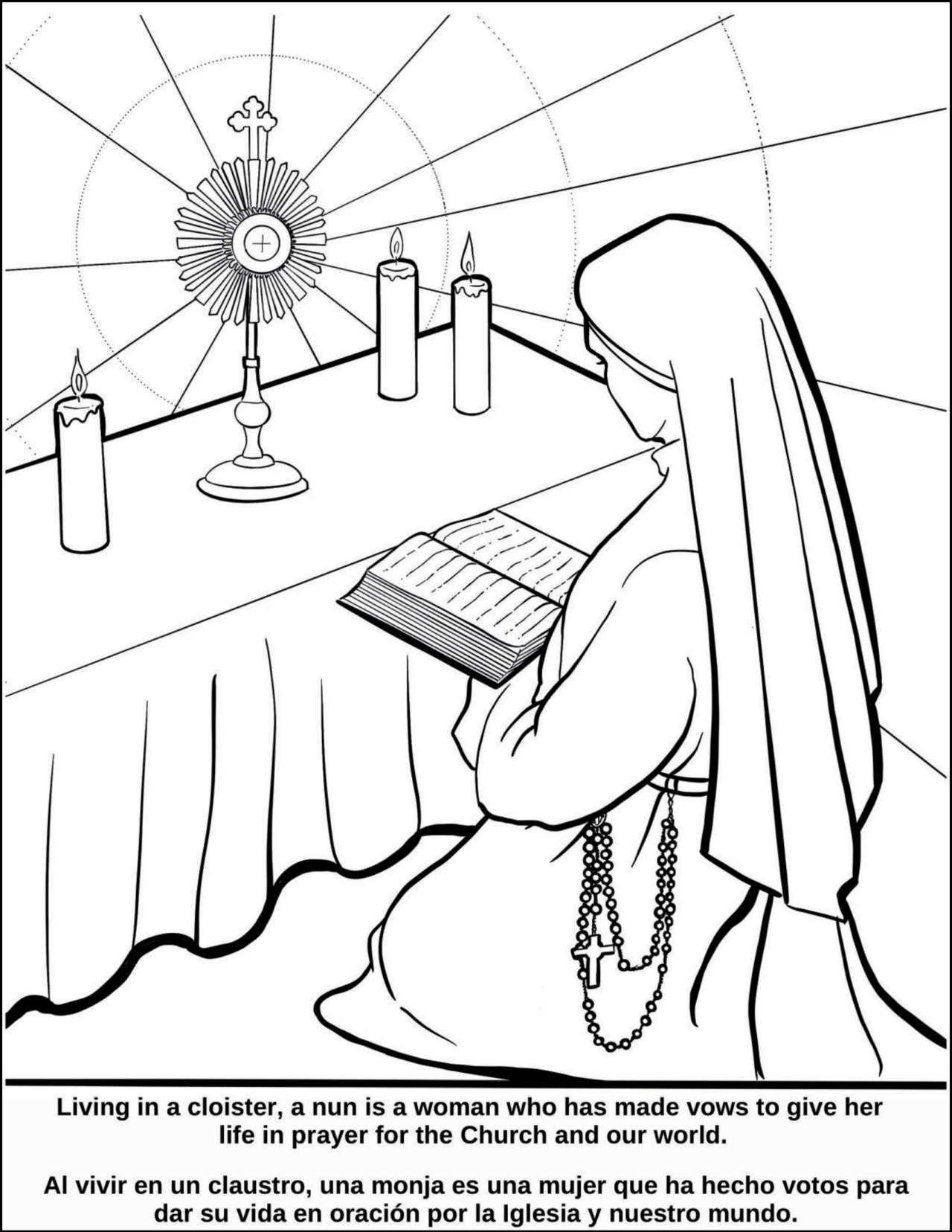 World Day of Cloistered Life - Vocation Ministry