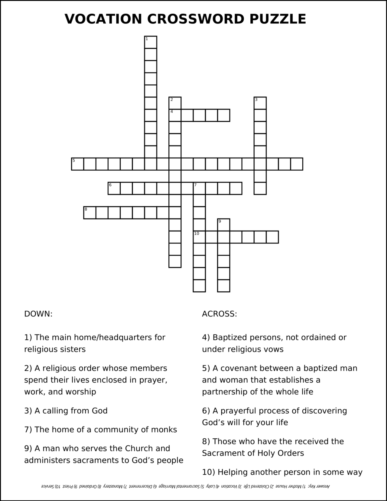 Vocation Vocabulary - Vocation Ministry