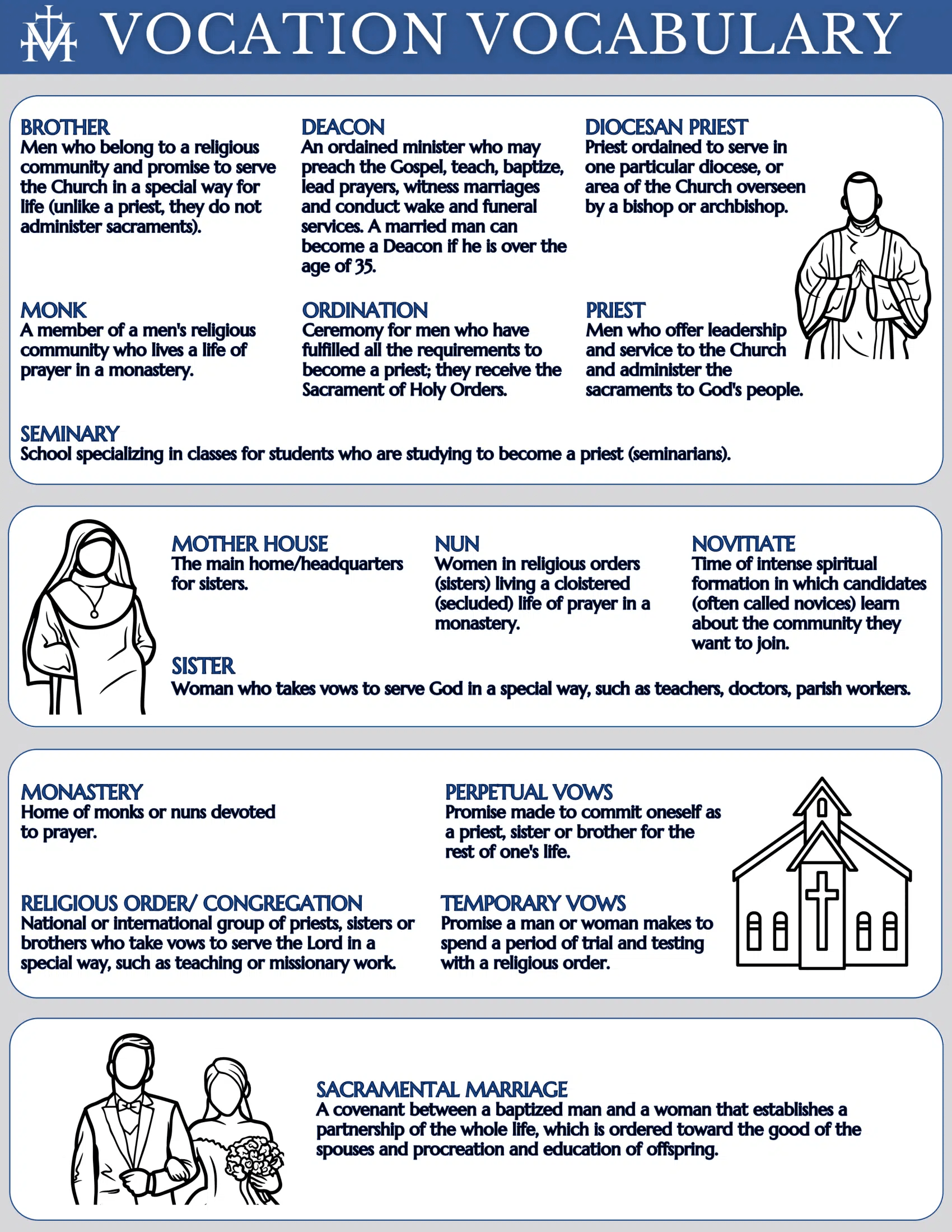 Classroom Materials - Vocation Ministry